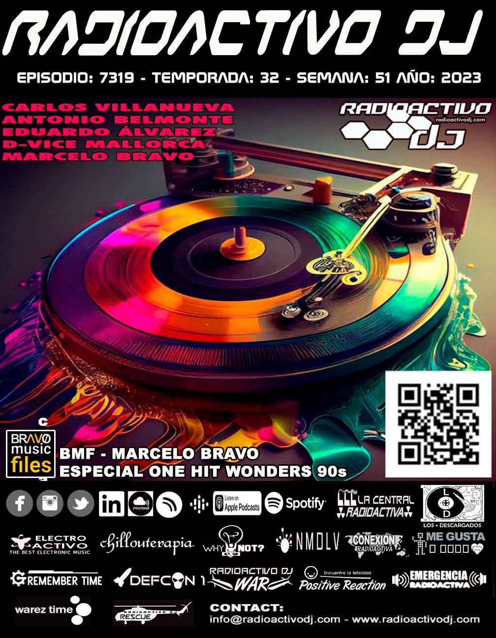RADIOACTIVO DJ 51-2022 - RADIOACTIVO DJ MEJOR PROGRAMA DE RADIO DE ...